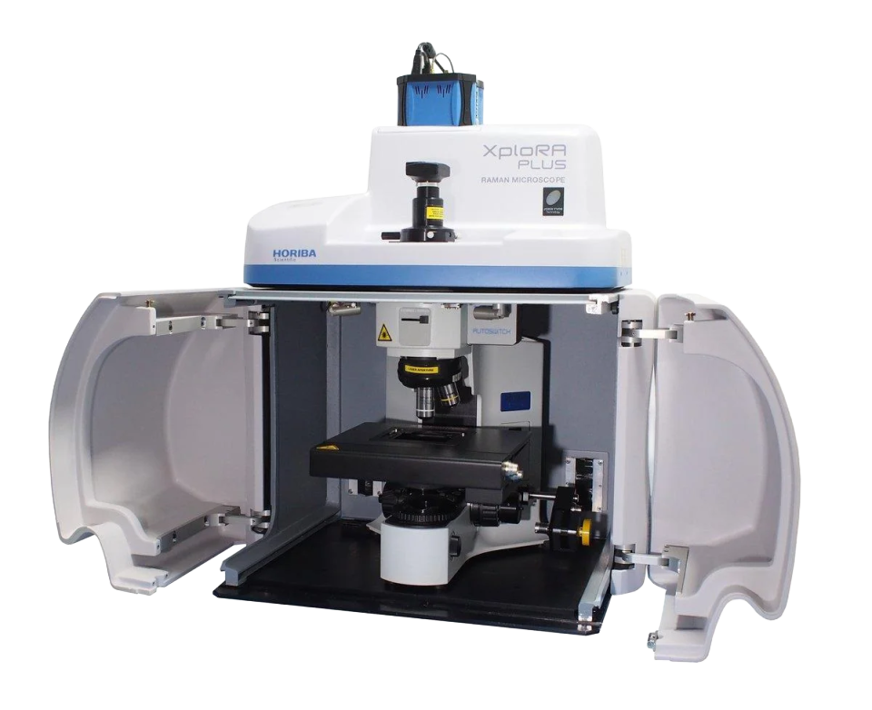 Raman Spectrometers Solution | HORIBA India